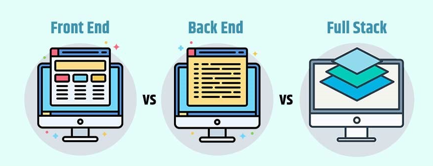 Fullstack Web Development